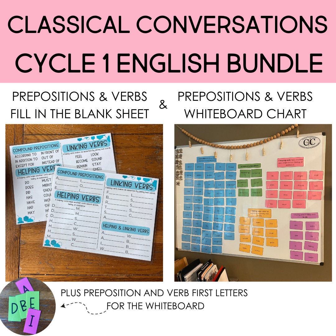 CC Cycle 1 English *BUNDLE* | Interactive Whiteboard Charts and Fill in ...