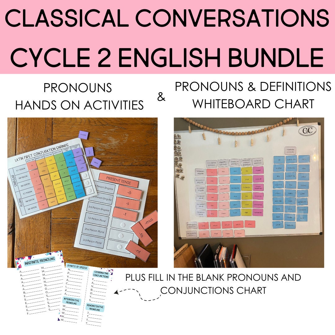 CC Cycle 2 English BUNDLE Interactive Whiteboard Charts and Fill in the ...