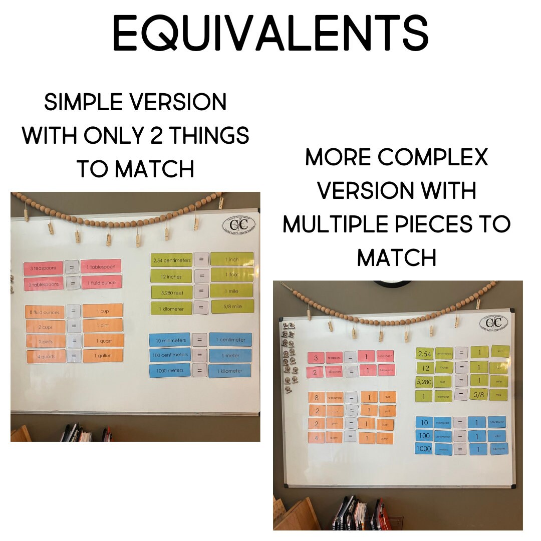 CC Math *BUNDLE* | Matching Activities for Classical Conversations (all ...