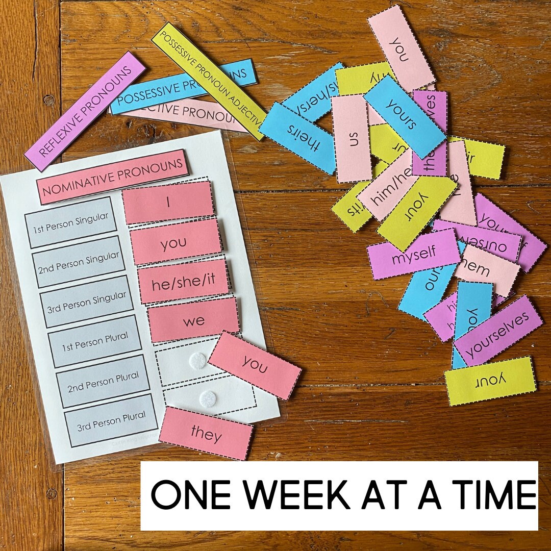 English Pronouns Hands on Chart for Classical Conversations Cycle 2 - Etsy