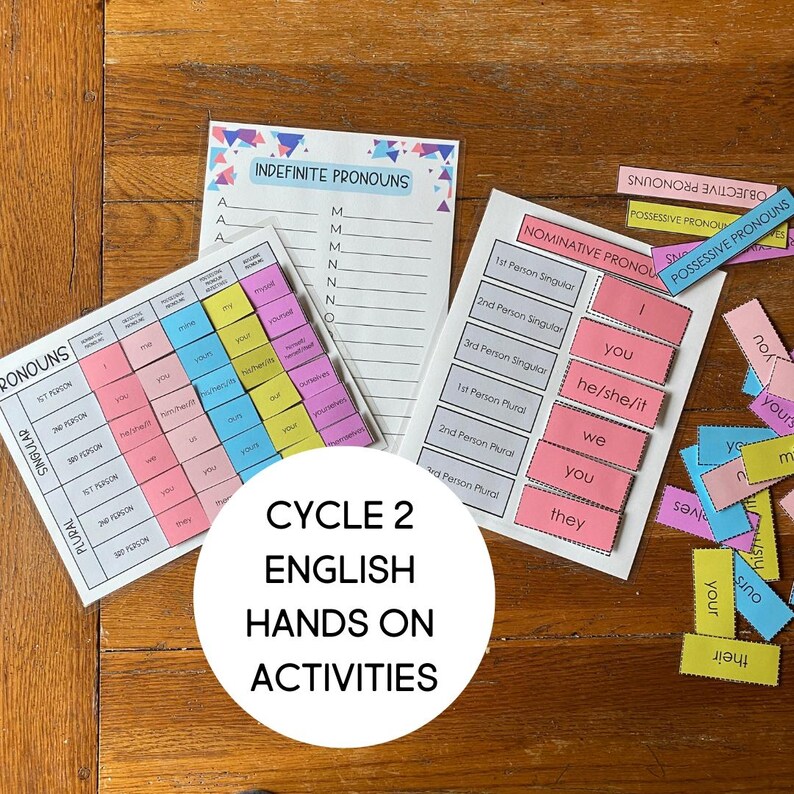 CC Cycle 2 English *BUNDLE* | Interactive Whiteboard Charts and Fill in ...
