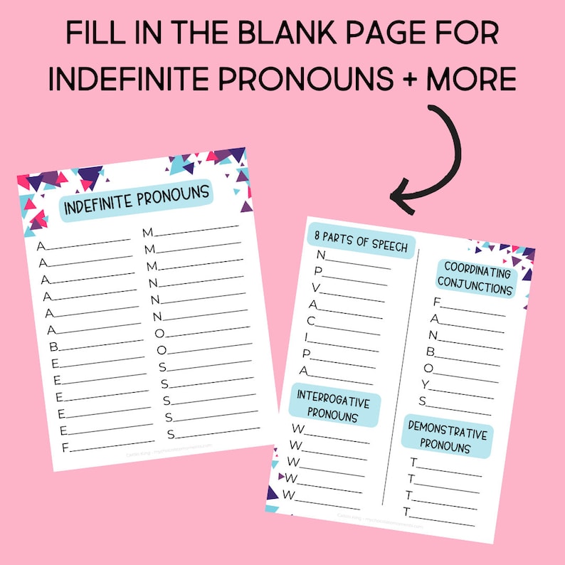 CC Cycle 2 English *BUNDLE* | Interactive Whiteboard Charts and Fill in ...