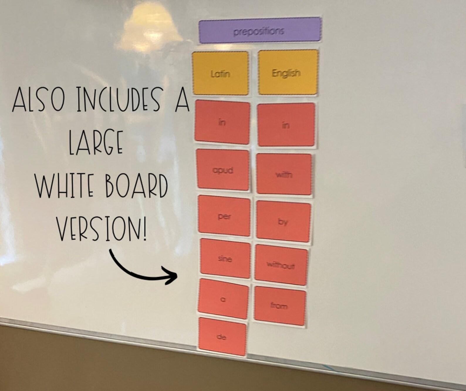 Latin Matching Interactive Chart for Classical Conversations Cycle 3 ...