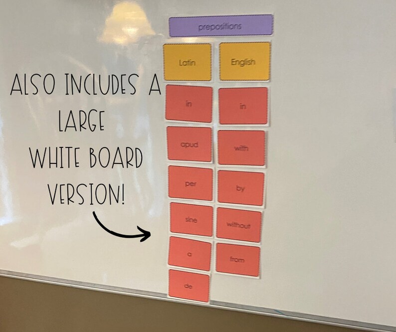 Latin Matching Interactive Chart for Classical Conversations Cycle 3 ...