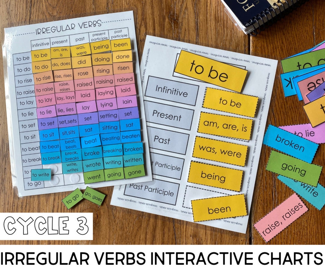 Irregular Verbs Interactive Chart for Classical Conversations Cycle 3 ...