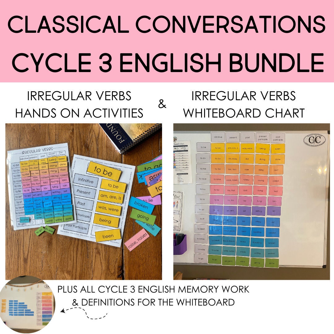 CC Cycle 3 English *BUNDLE* | Interactive Whiteboard Charts and Hands ...