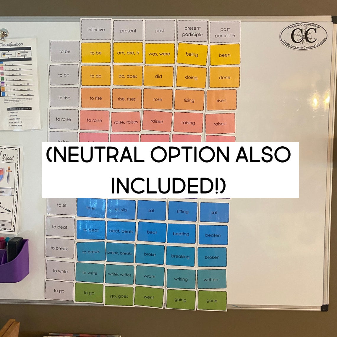Irregular Verb Whiteboard Chart + Memory Work for Classical ...