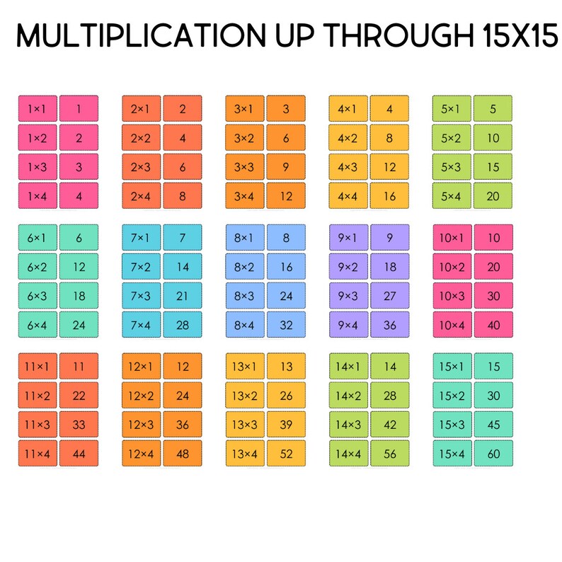 CC Math Weeks 1-11 (all Cycles) Interactive Matching Activity ...