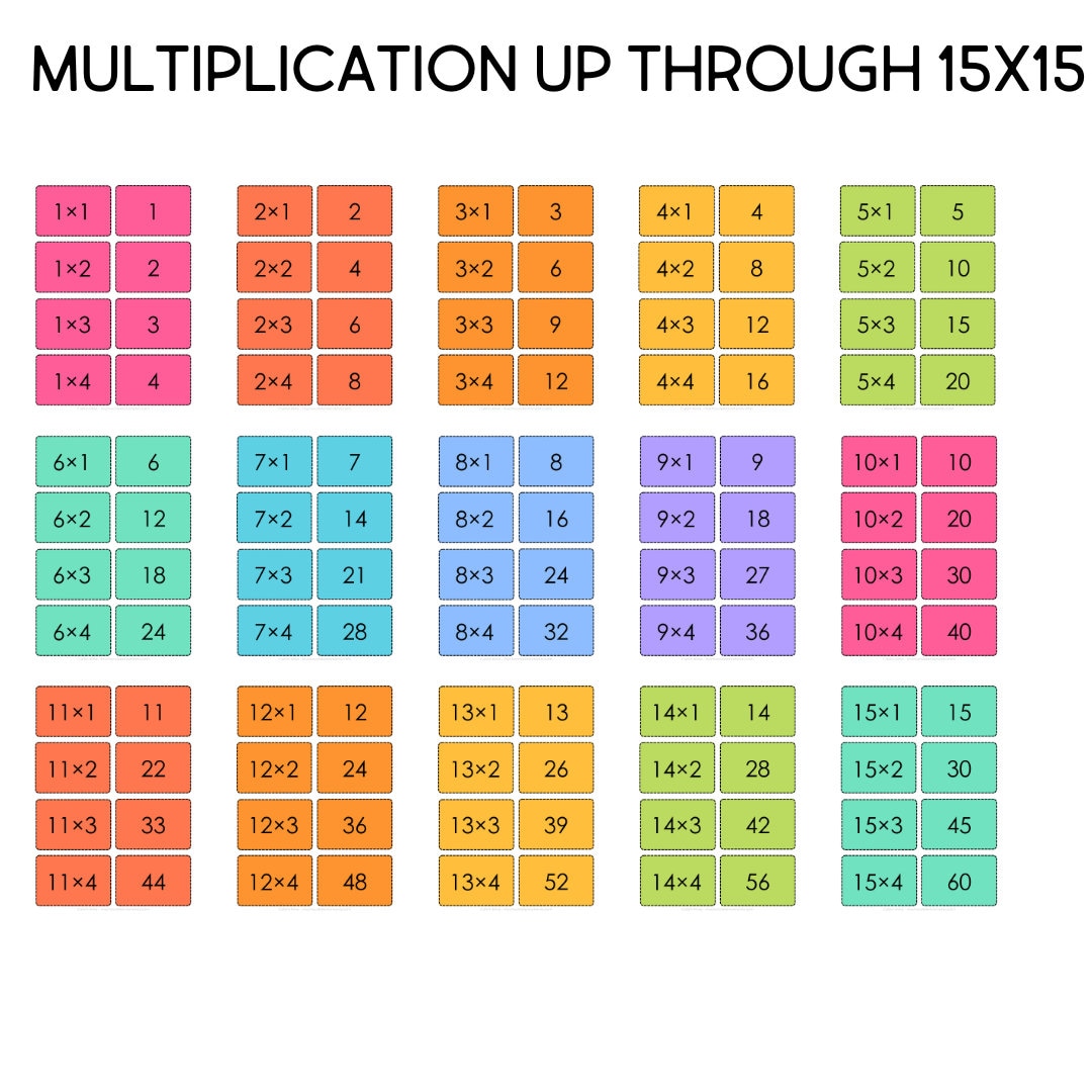 CC Math Weeks 1-11 (all Cycles) Interactive Matching Activity ...