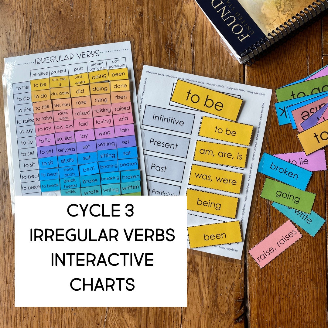 Irregular Verbs Interactive Chart for Classical Conversations Cycle 3 ...