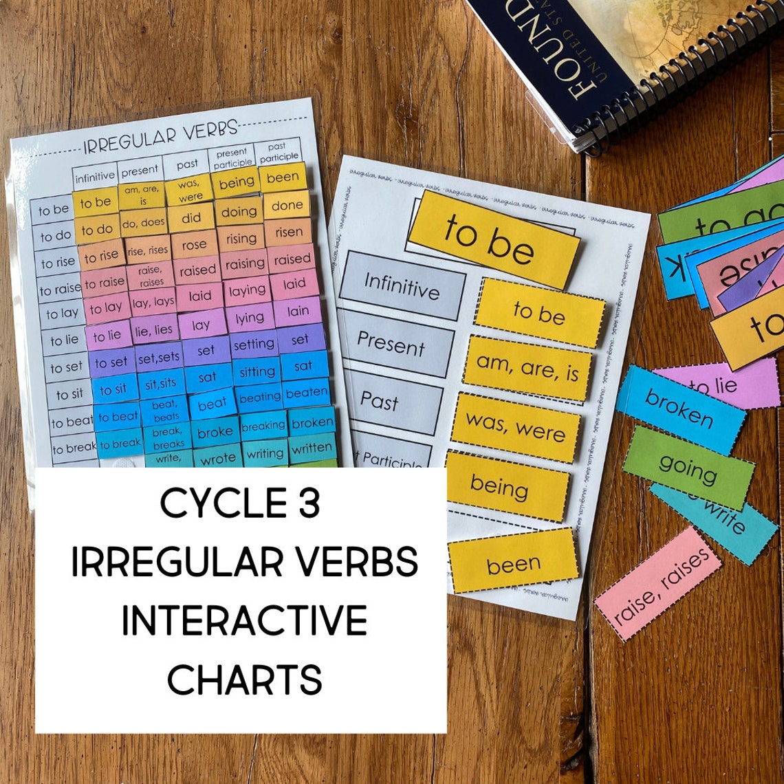 Irregular Verbs Interactive Chart for Classical Conversations Cycle 3 ...