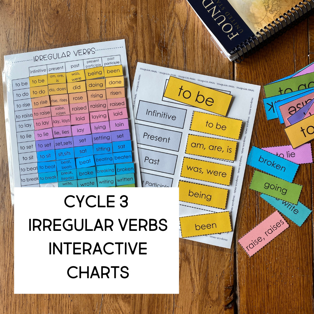 Irregular Verbs Interactive Chart for Classical Conversations Cycle 3 ...