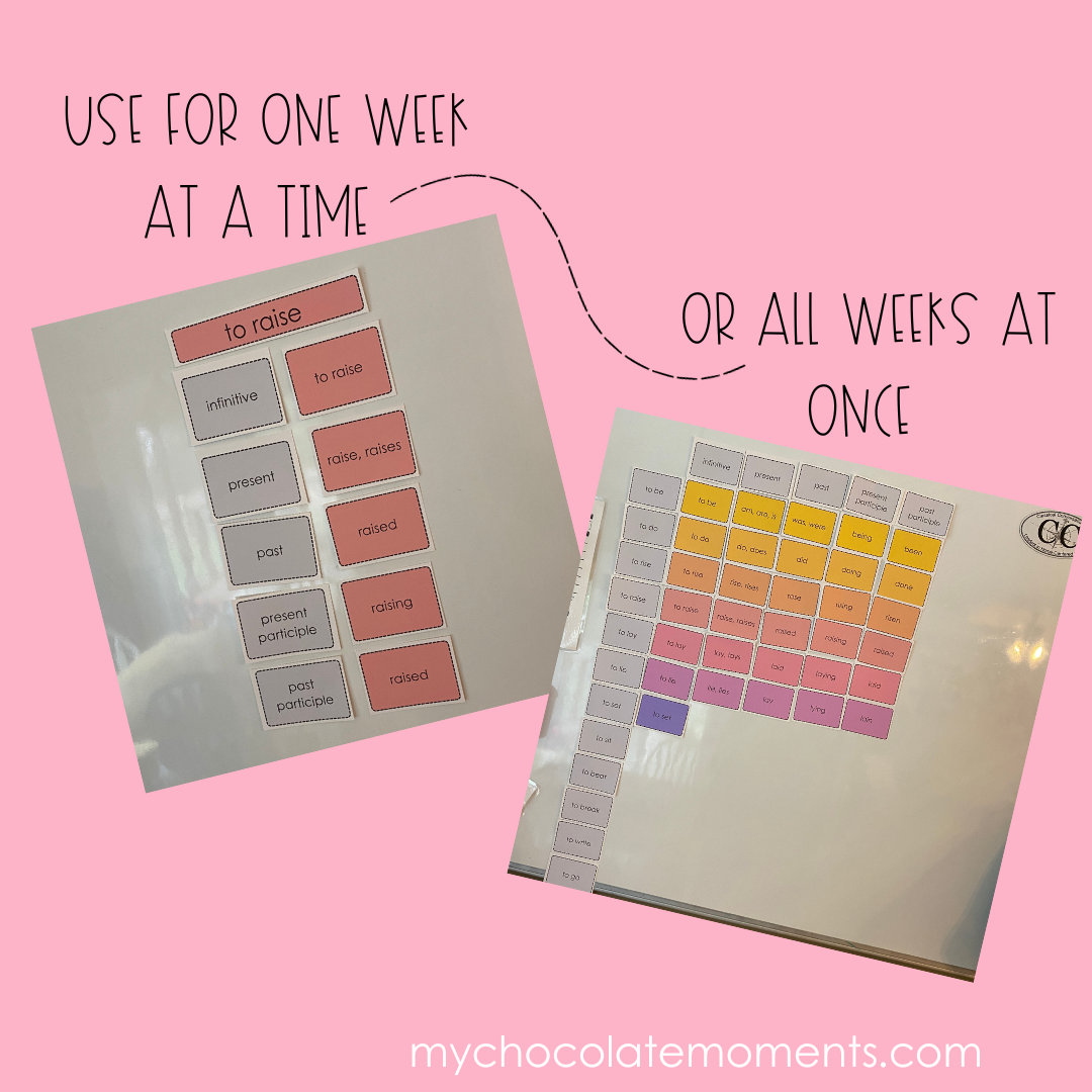 Irregular Verb Whiteboard Chart for Classical Conversations Cycle 3 ...