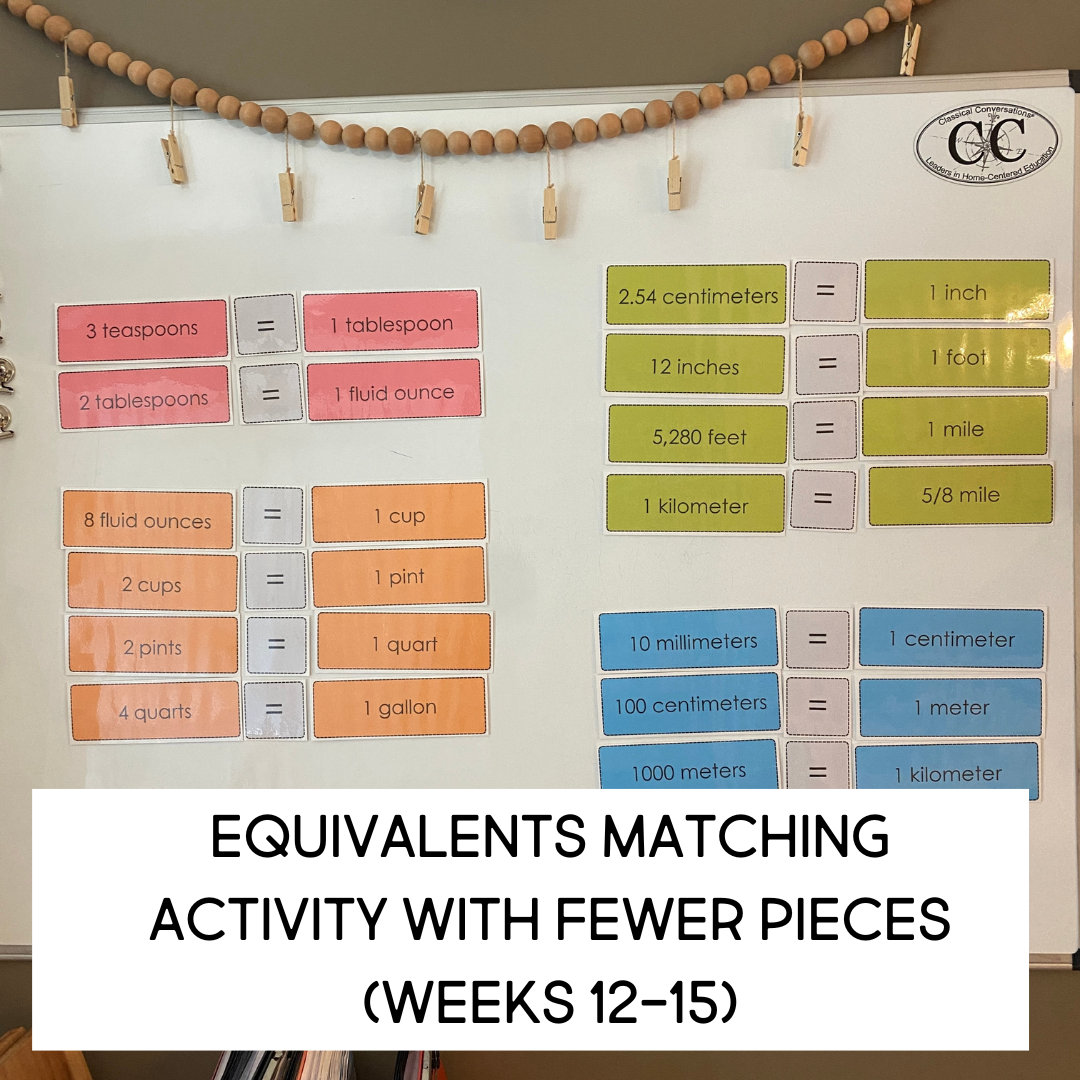 CC Math Weeks 12-24 (all Cycles) Interactive Matching Activity ...