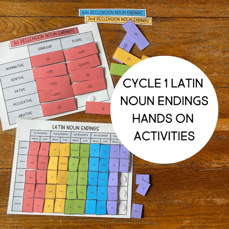 Latin Noun Endings Hands on Chart for Classical Conversations Cycle 1 ...