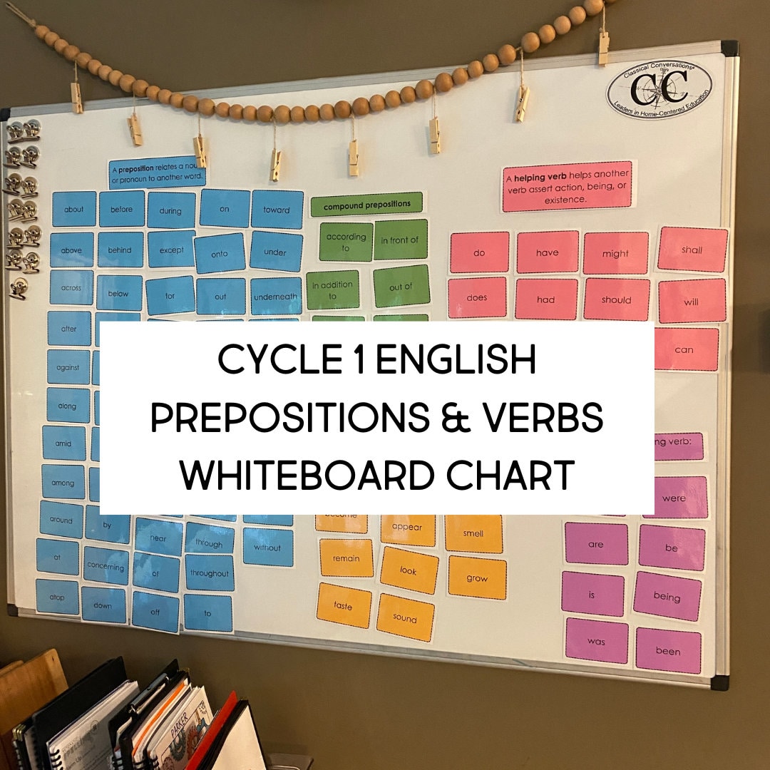Prepositions & Verbs Whiteboard Chart for Classical Conversations Cycle ...