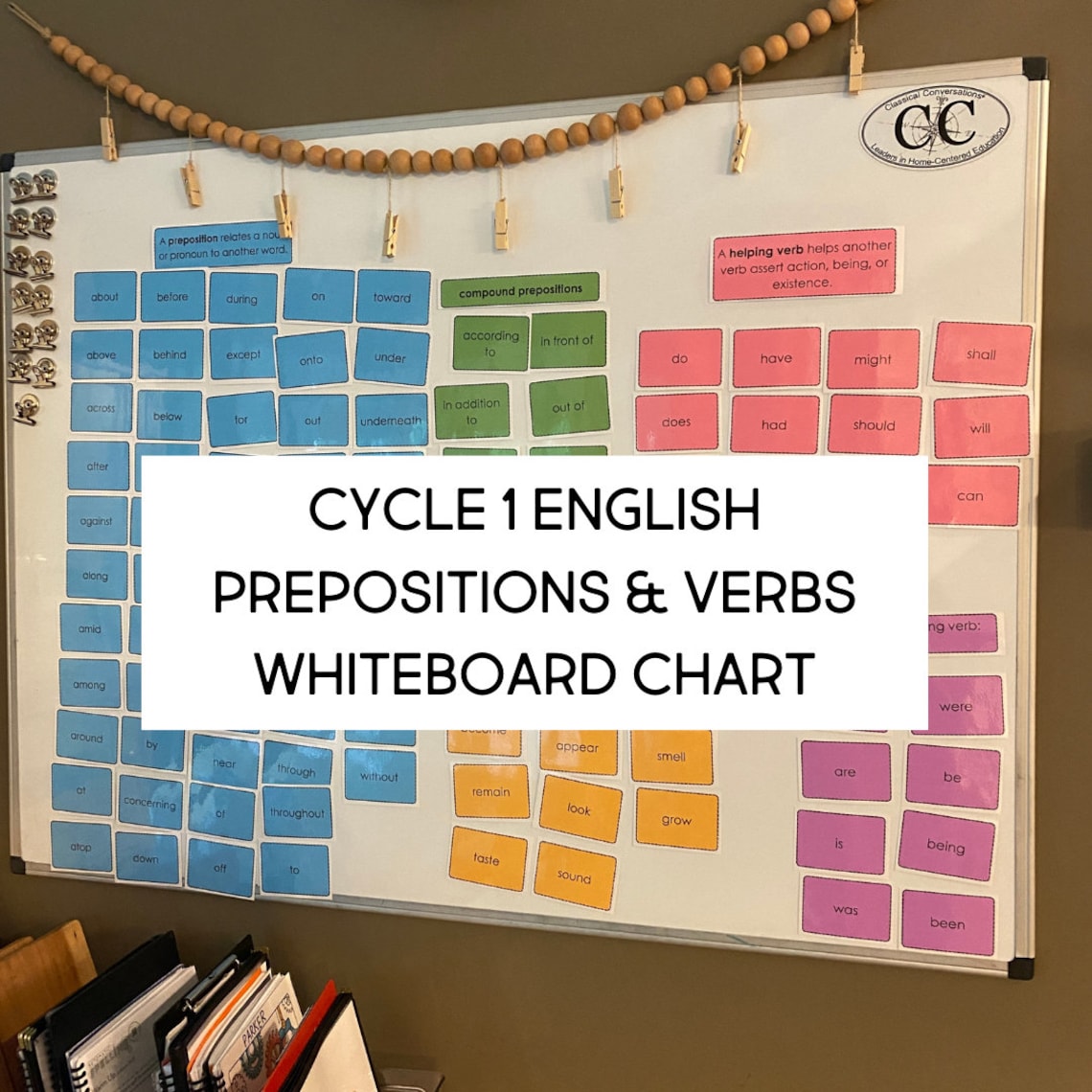 Prepositions & Verbs Whiteboard Chart for Classical Conversations Cycle ...