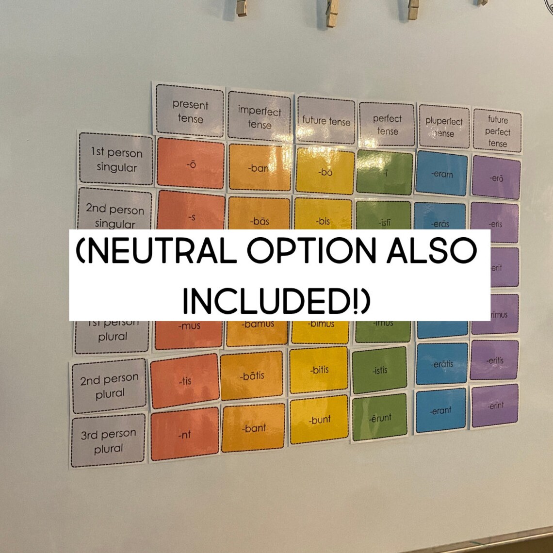 Latin Whiteboard Chart for Classical Conversations Cycle 2 - Etsy