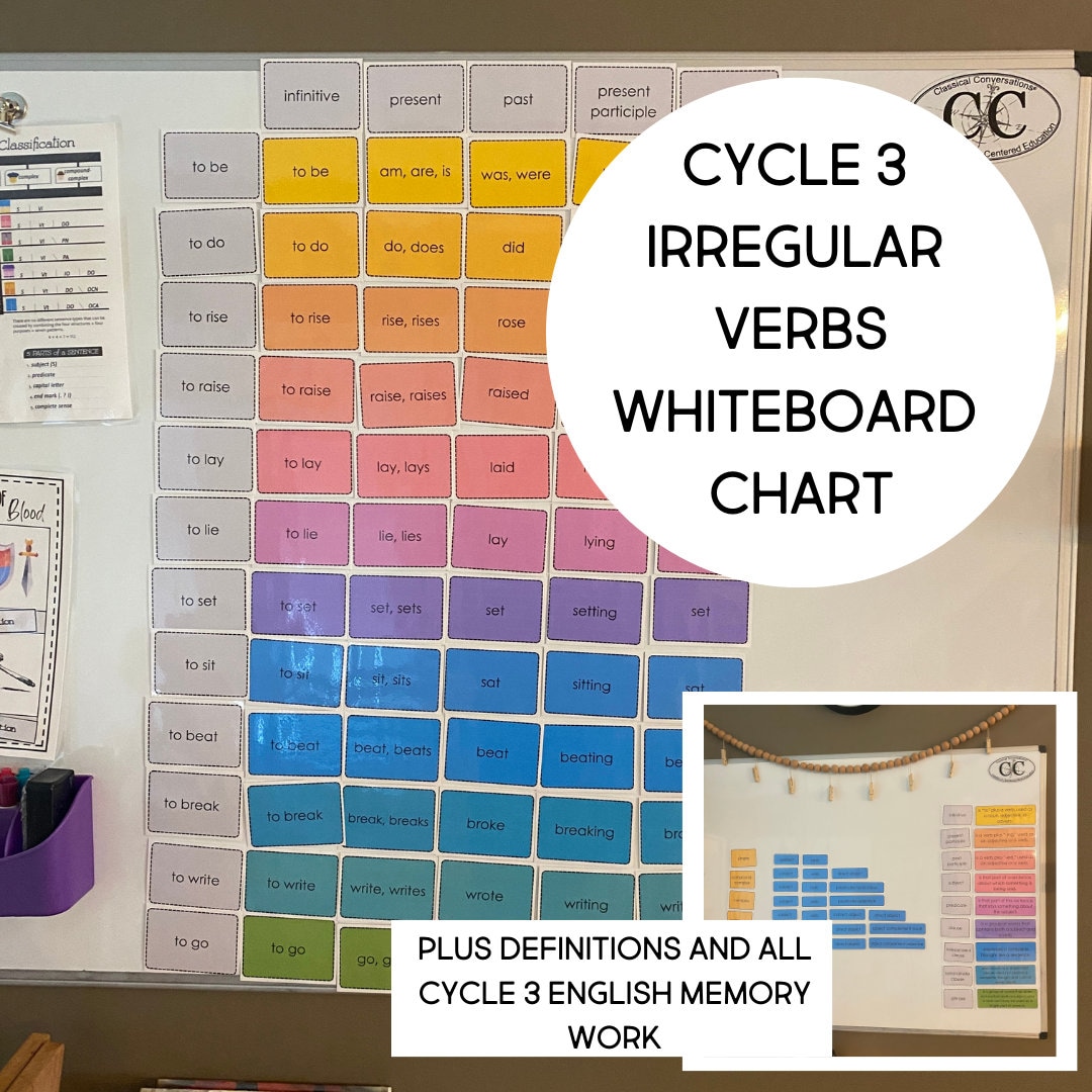 Irregular Verb Whiteboard Chart Memory Work for Classical Conversations ...