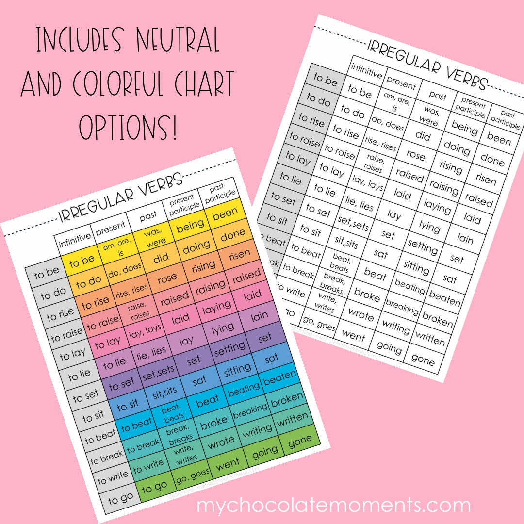 Irregular Verbs Interactive Chart for Classical Conversations Cycle 3 ...