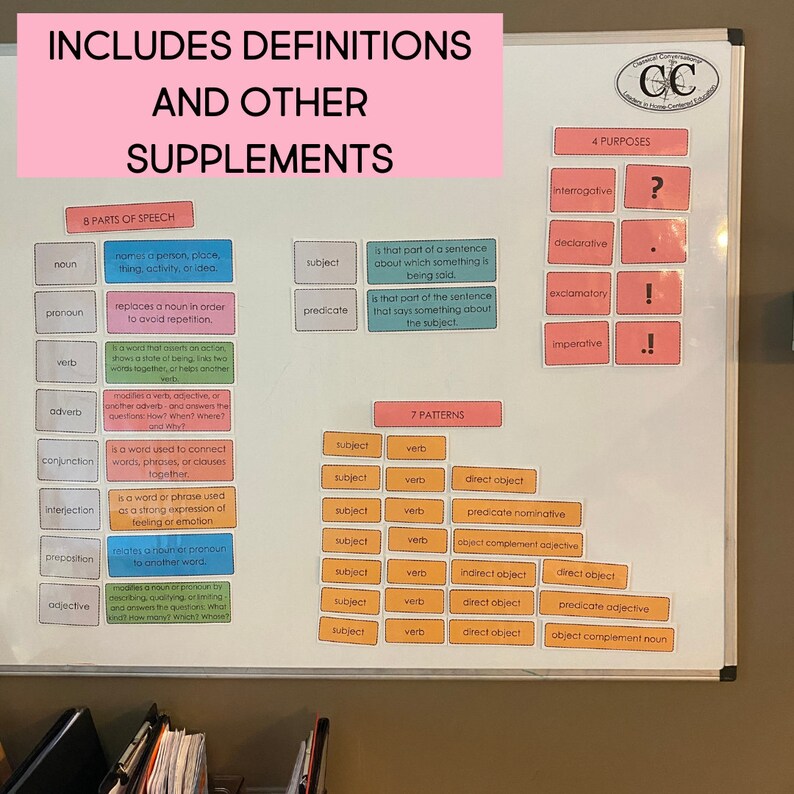 CHART A Whiteboard Chart for Classical Conversations Essentials ...