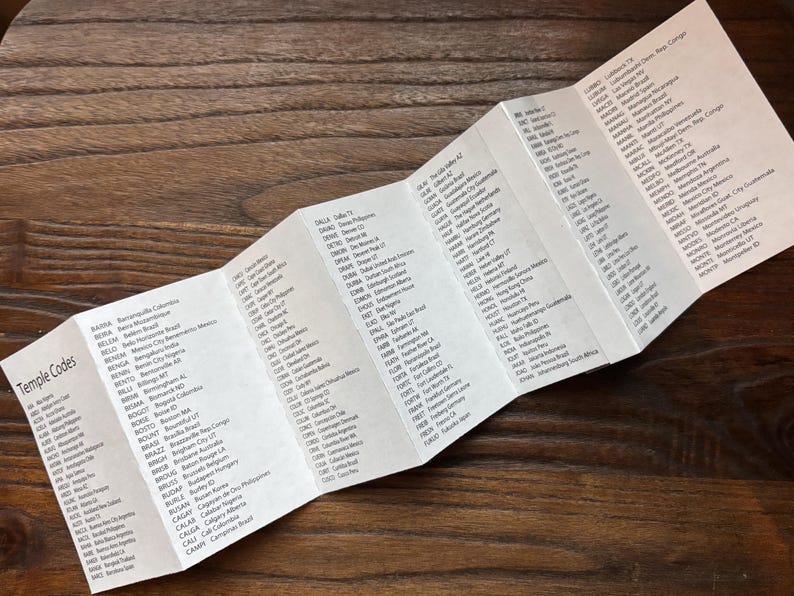 List of Temple Codes for Temples of the Church of Jesus Christ - Etsy