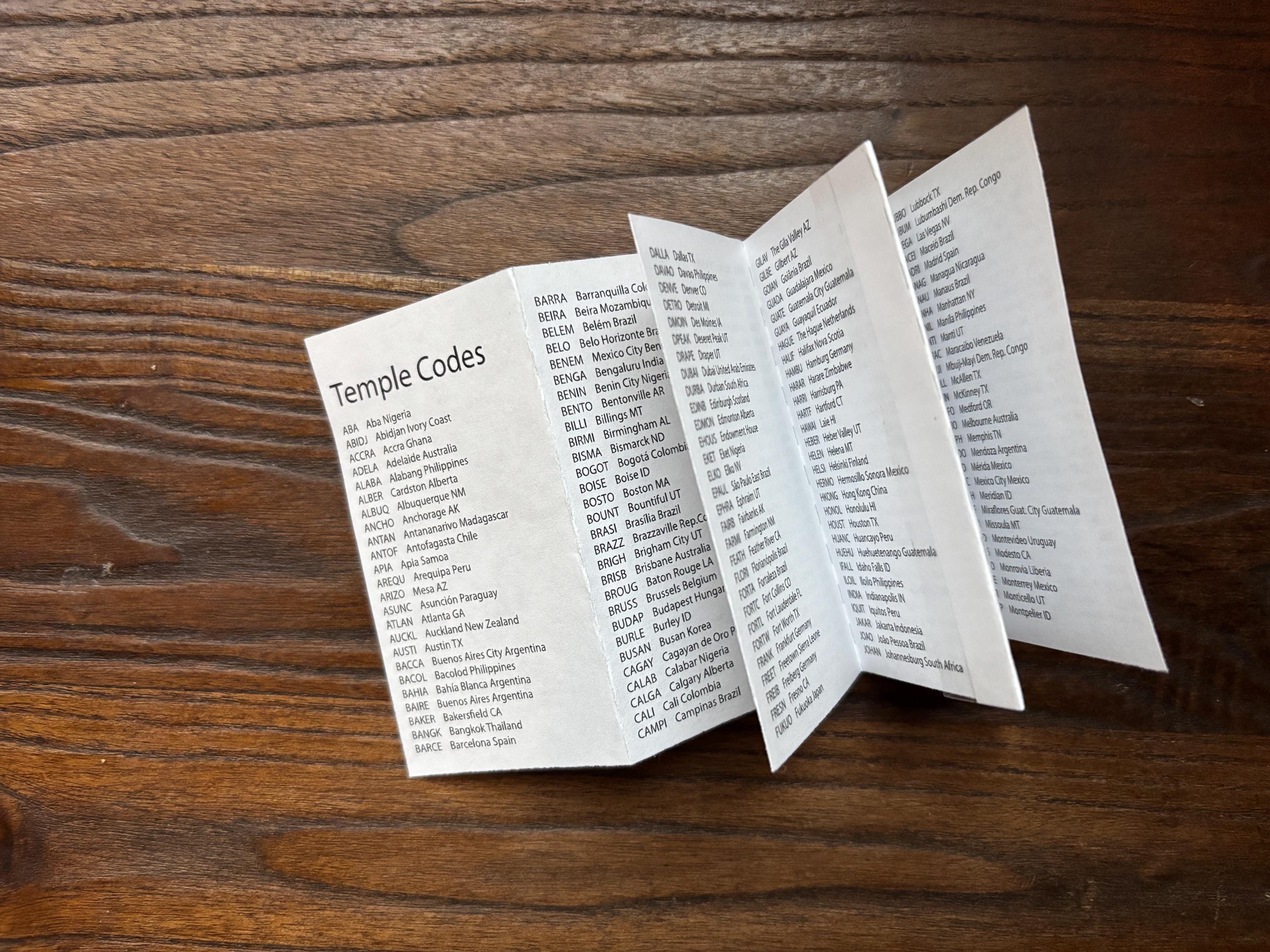 List of Temple Codes for Temples of the Church of Jesus Christ - Etsy