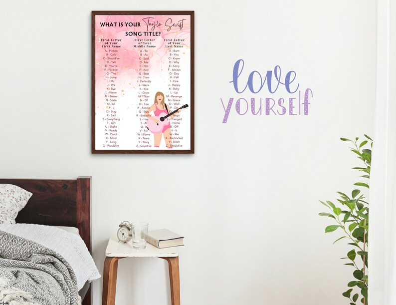 Swiftie Name Game Poster: Taylor Party, Teen/bridal Shower (PDF) - Etsy