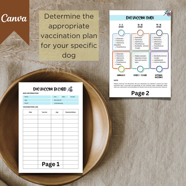 Dog Vaccine Record, Fillable Puppy Shot Guide (PDF) - Etsy