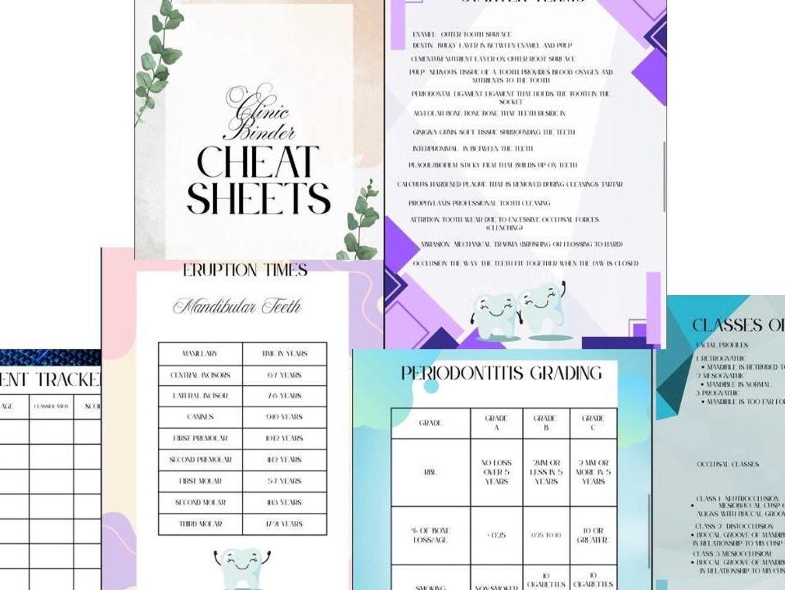 Beginner Dental Hygiene Cheat Sheets - Etsy