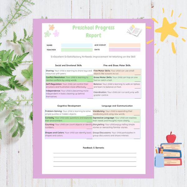 Preschool Assessment - Etsy