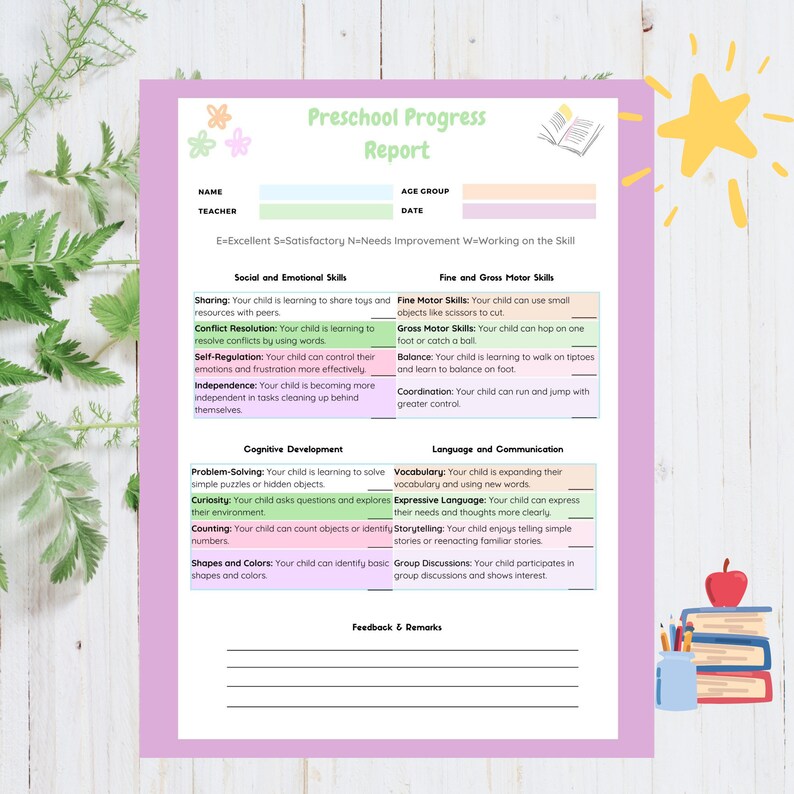 Printable Preschool Progress Report - Customizable Template | In-home ...