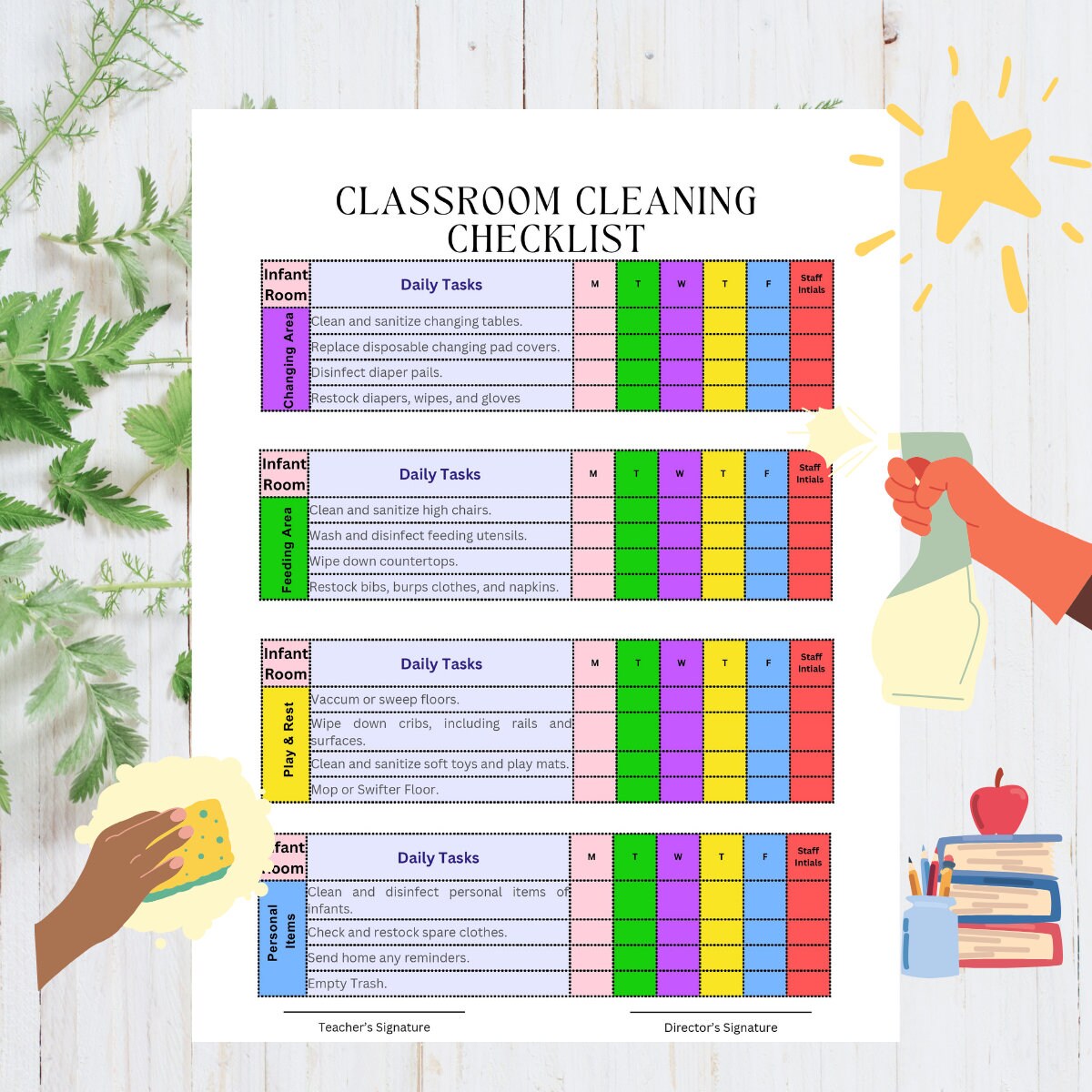 Infant Cleaning Checklist for Childcare Editable PDF and Canva Template ...