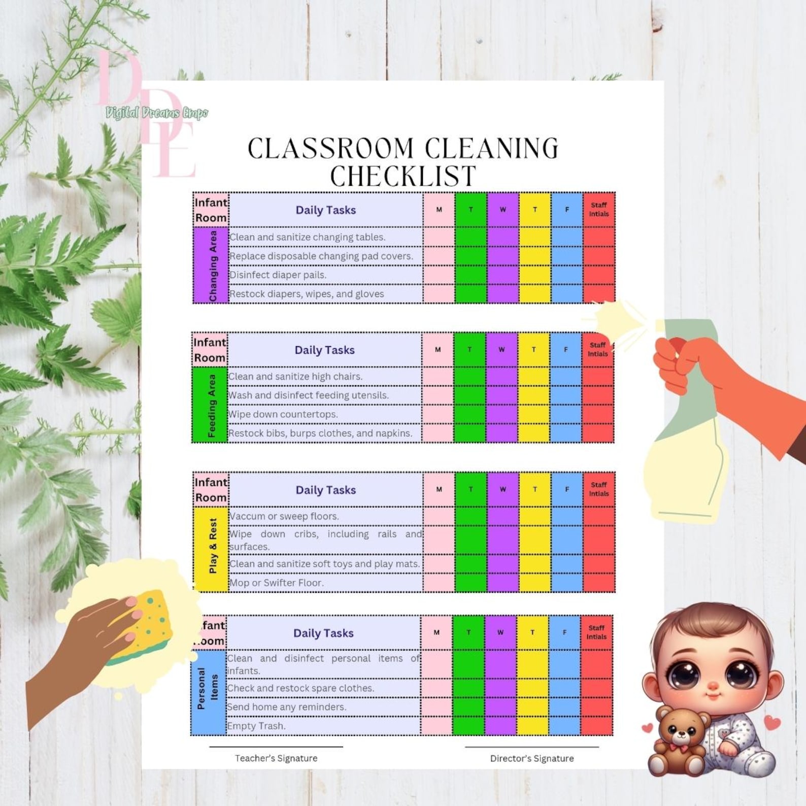 Infant Cleaning Checklist for Childcare Editable PDF and Canva Template ...