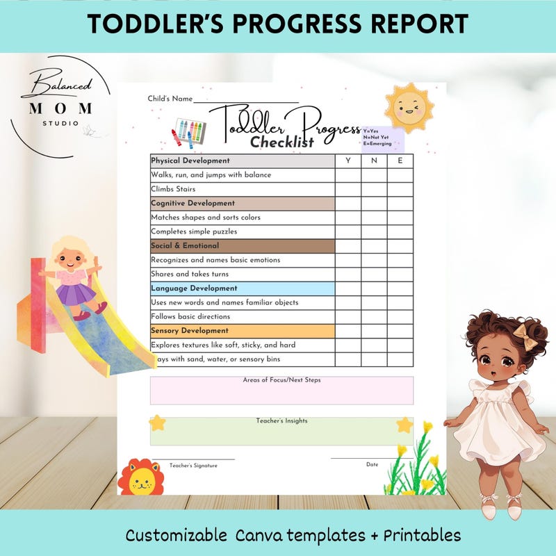 1fee Multigen Report - Etsy Canada
