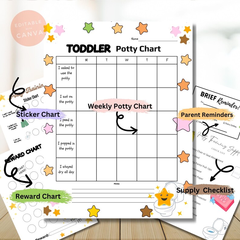 Potty Training Chart | Potty Training Essentials Bundle | Reward Charts ...