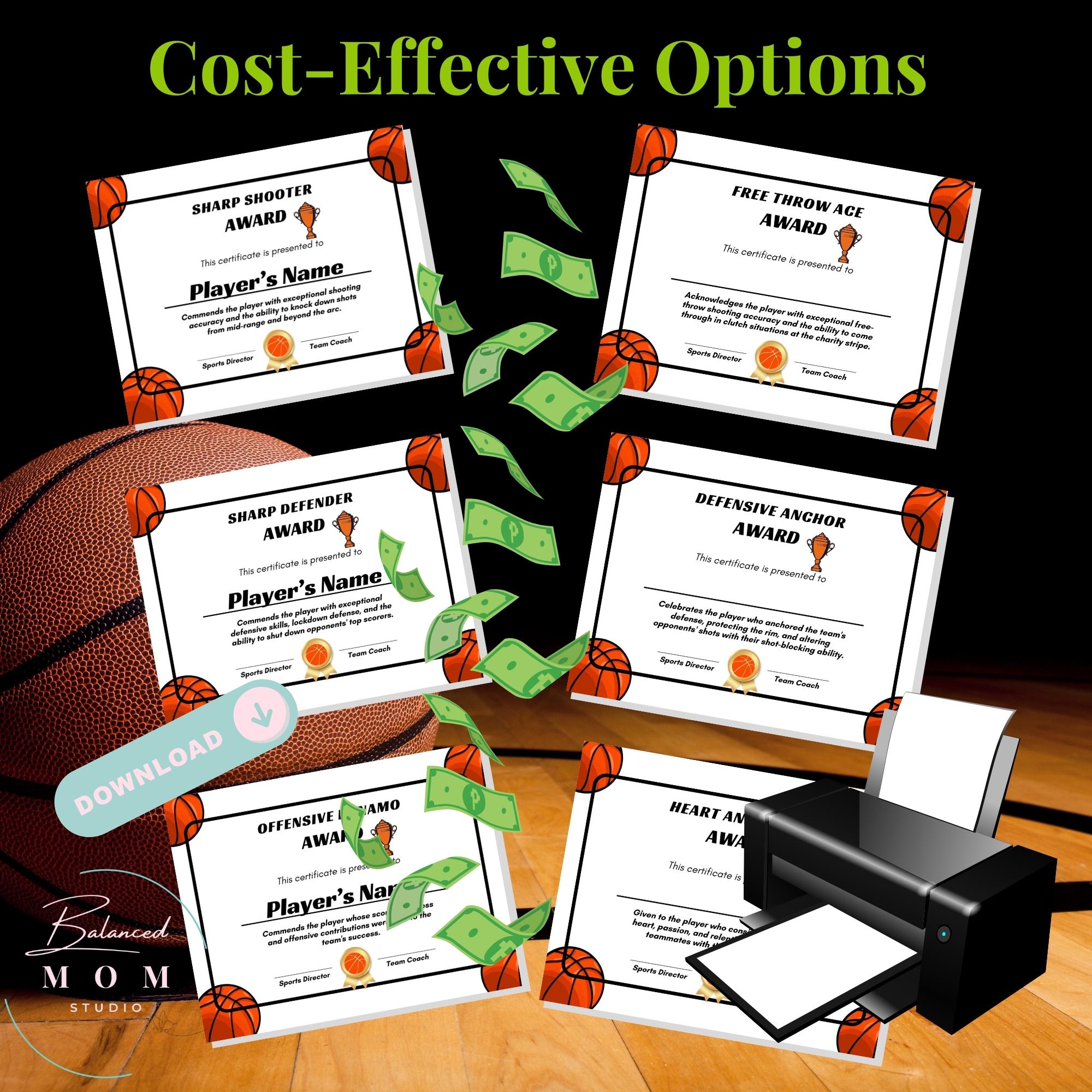 33 Editable Youth Basketball Certificates - Editable Canva Template ...