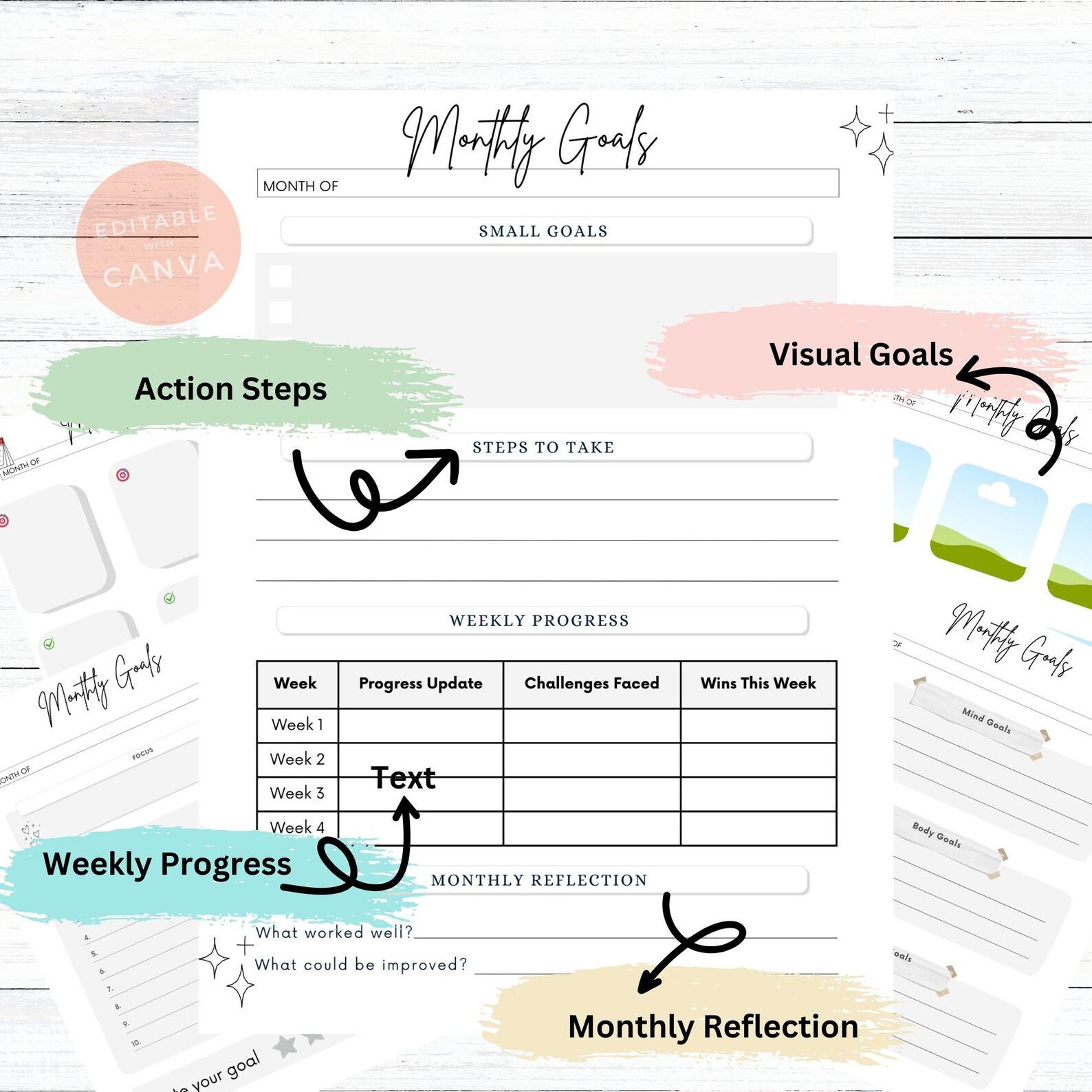 Monthly Goals Canva Template | Goal Planner Printable | Productivity ...