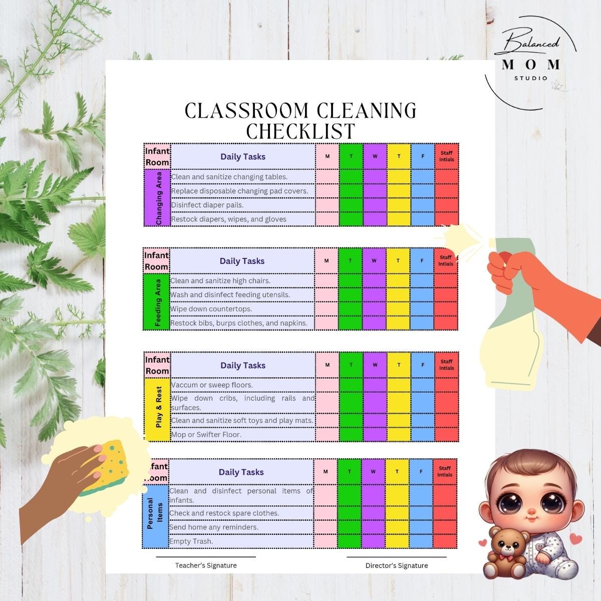 Infant Cleaning Checklist for Childcare| Editable PDF and Canva ...
