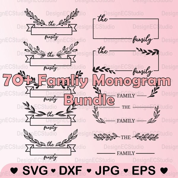 Family Name Svg - Etsy