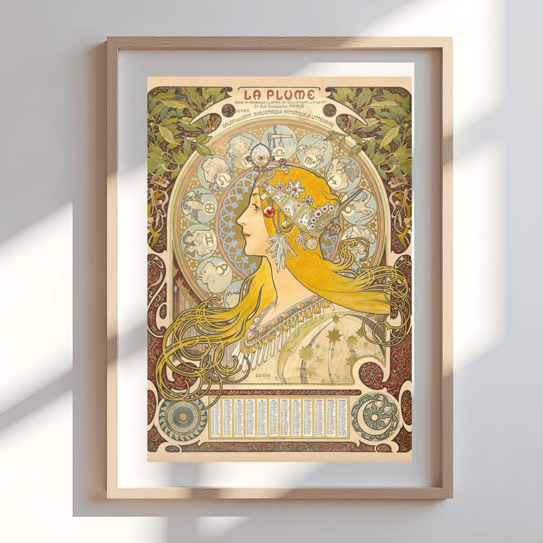Alfons Mucha Zodiac Poster: Art Nouveau Celestial Print - Etsy