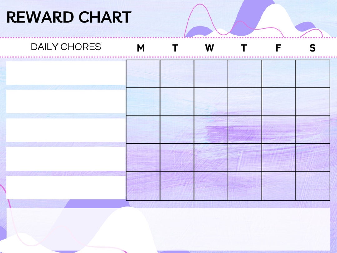 Digital Behavior Modification Charts Bundle (3) - Etsy