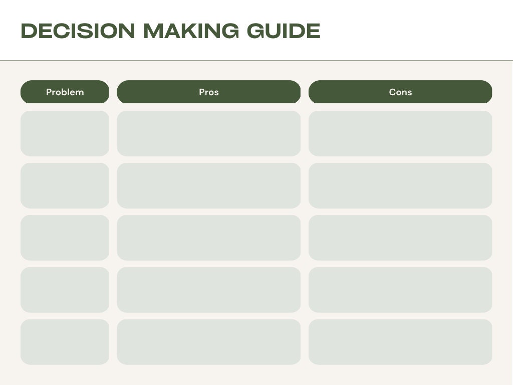 Digital Behavior Modification Charts Bundle 3 - Etsy