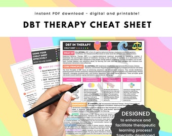 DBT Cheat Sheet - Etsy Australia