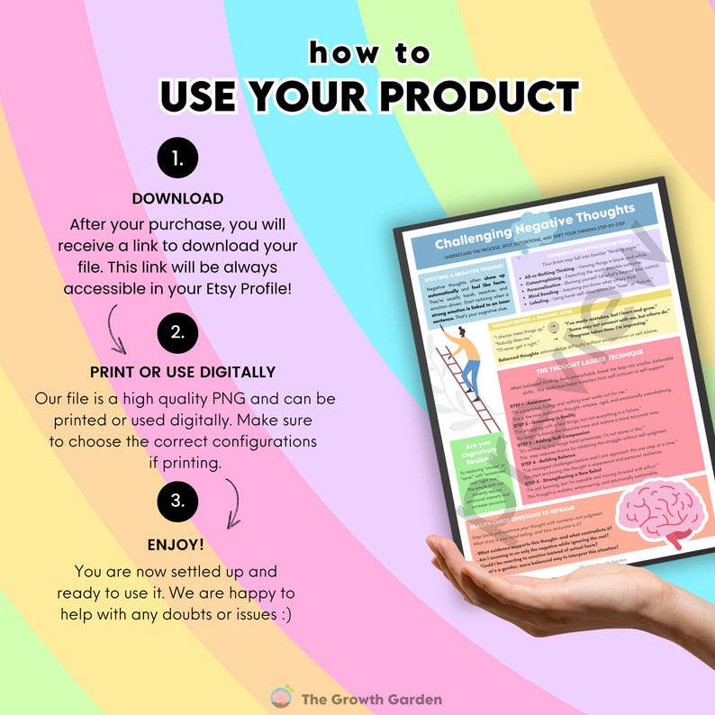 Cognitive Distortions CBT Chart: Therapy Cheat Sheet - Etsy