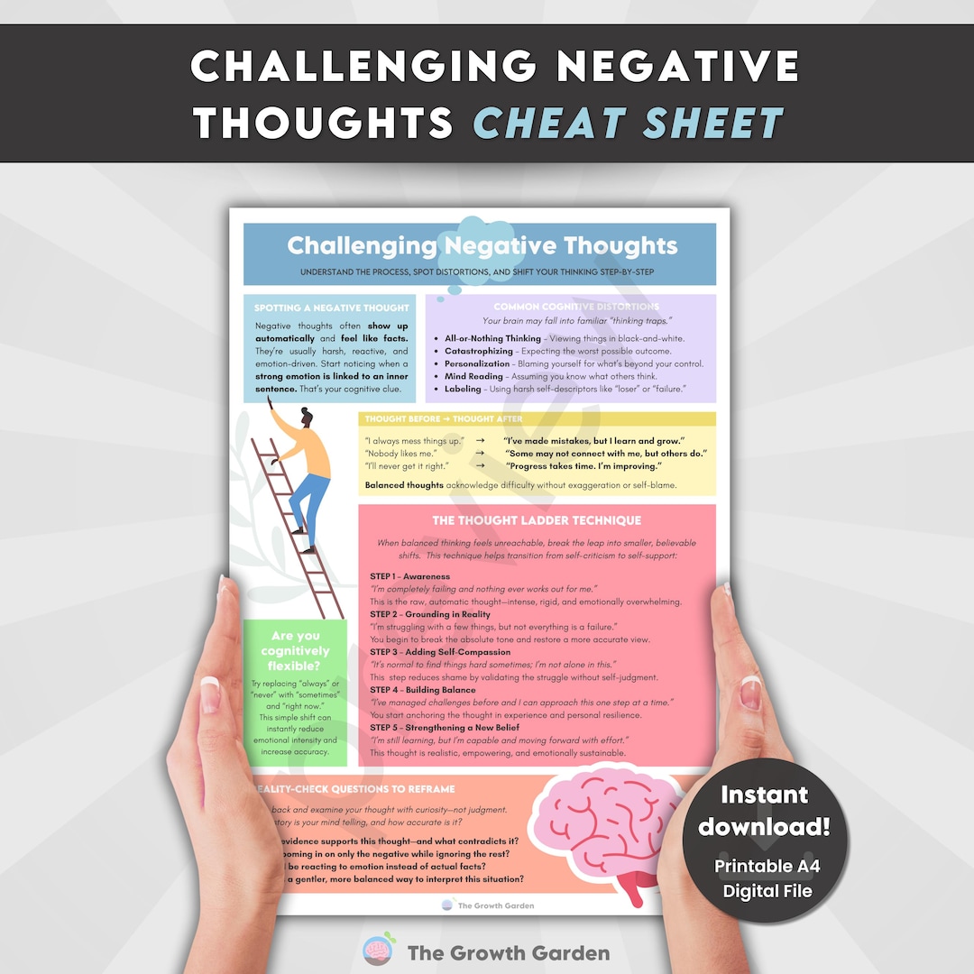 Cognitive Distortions CBT Chart: Therapy Cheat Sheet - Etsy