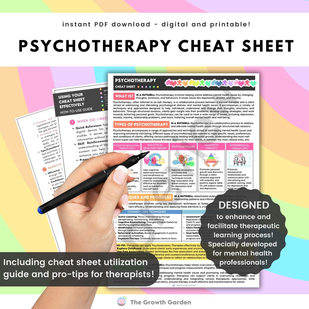 Psychotherapy Cheat Sheet | CBT, DBT, Psychodynamic & Interpersonal ...