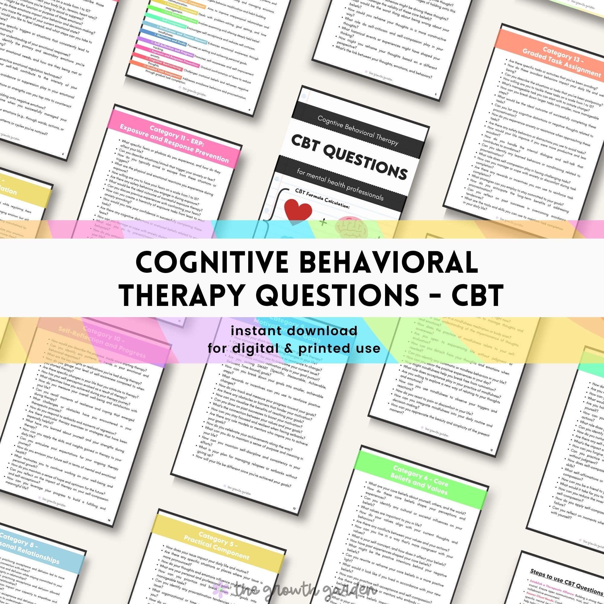 Cognitive Behavioral Therapy Questions CBT Therapy Questions Therapy ...