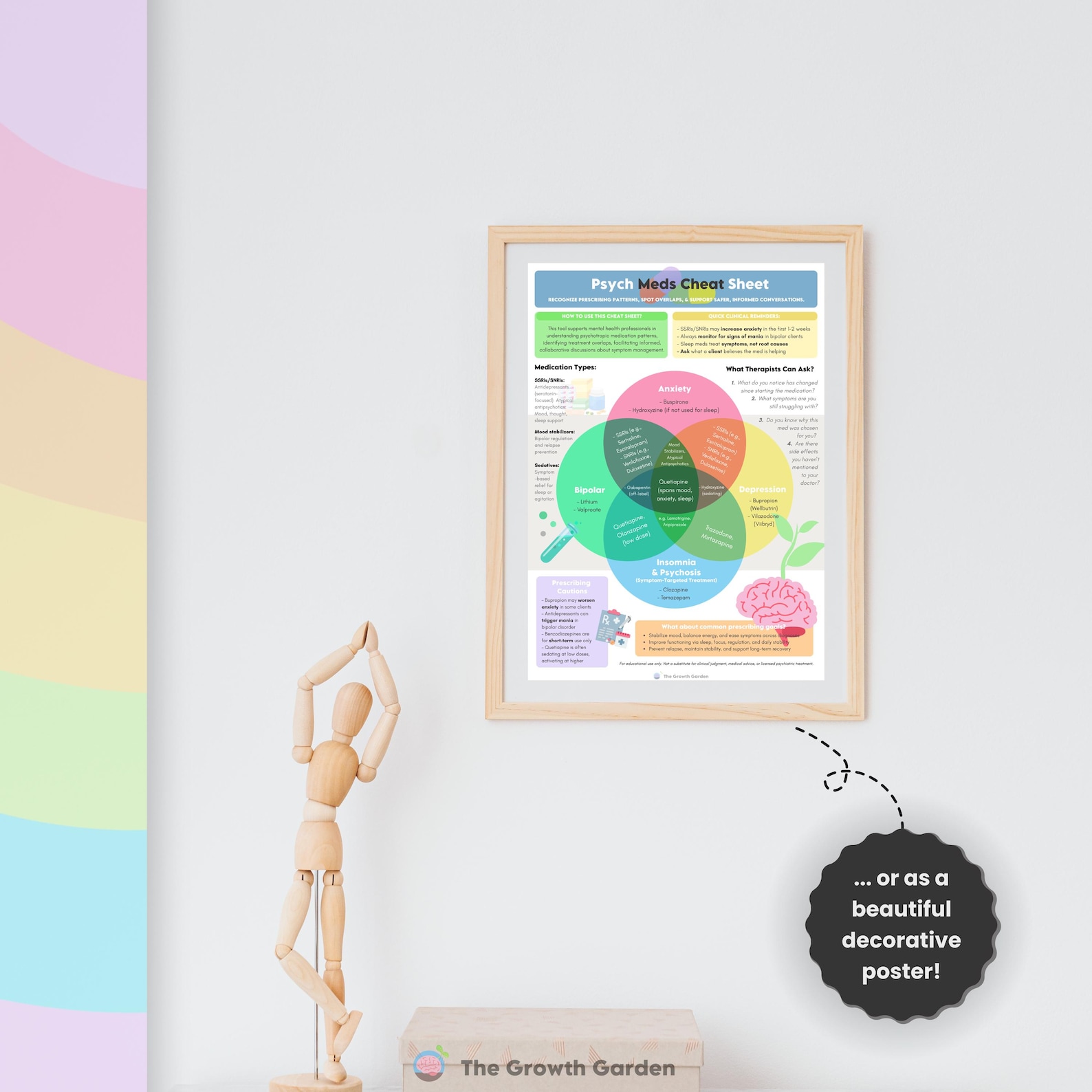 Psych Meds Cheat Sheet | Mental Health Medication Guide for Therapists ...