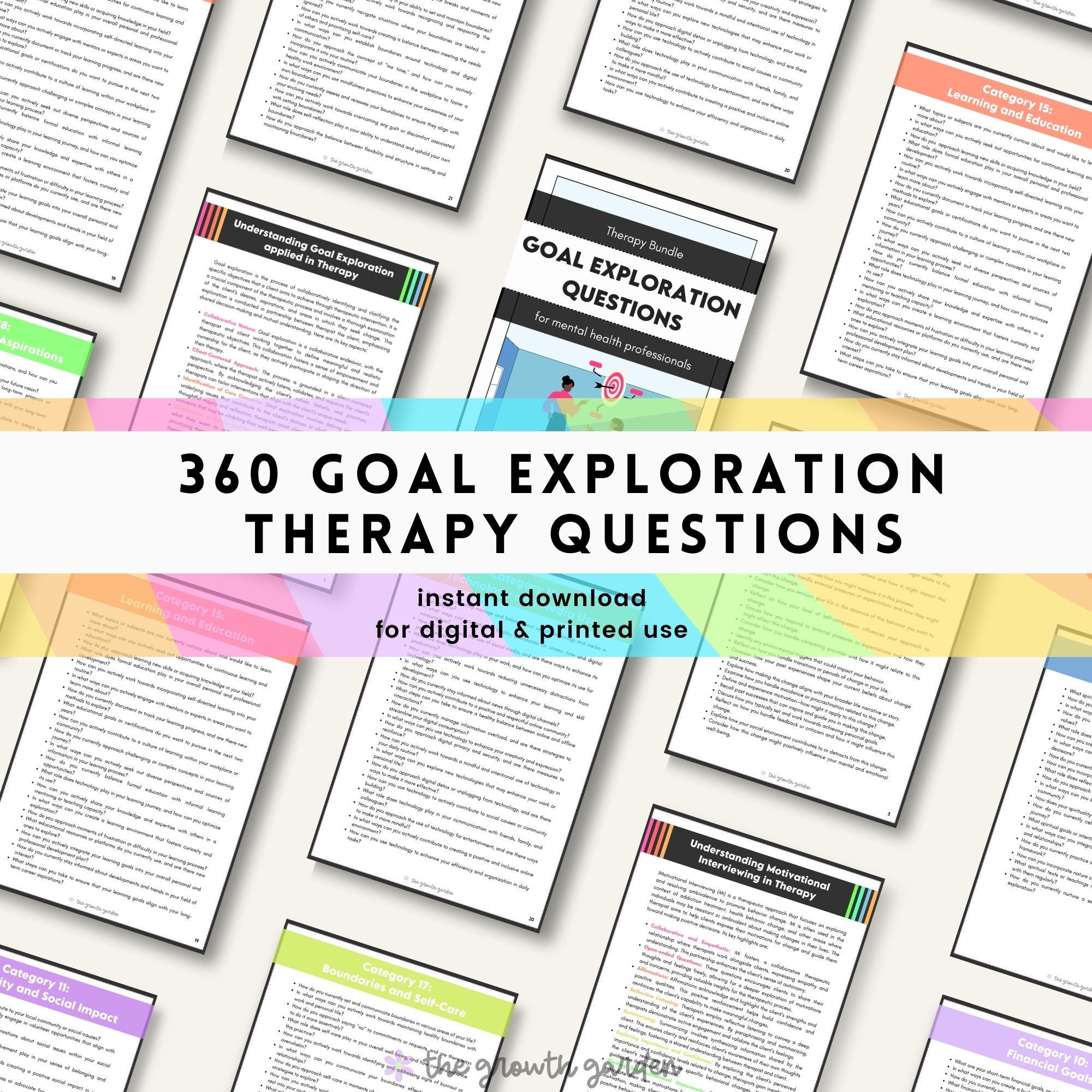 Goal Exploration Therapy Questions | SMART Goals Worksheets ...